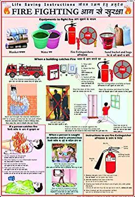 Fire Safety Chart Laminated 70 X 100 Cm Emergency Nursing Health