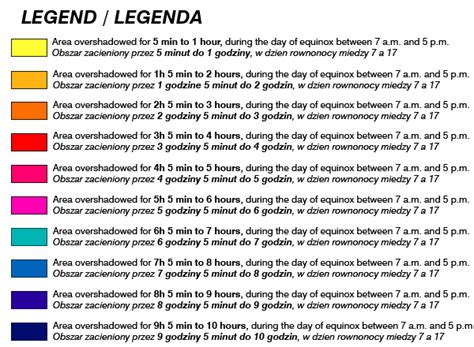 阴影解析 Shadow Analysis Su插件百科
