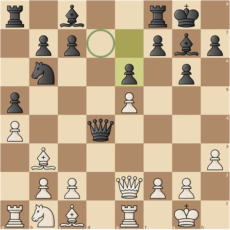 Ai Chess Coach Better Chess Analysis Than Lichess And Aimchess