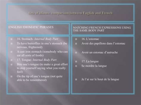 Comparative Linguistic Essay Ppt