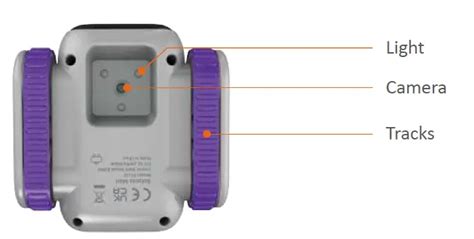 Botzees Mini Robotic Coding Robot Instruction Manual