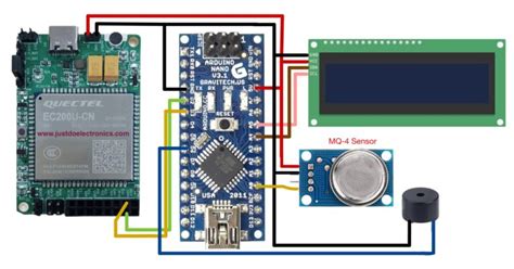 Quectel Ec200u 4g Gsm Module