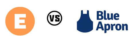 Everyplate Vs Blue Apron Comparison And Prices 7 Features Of Each