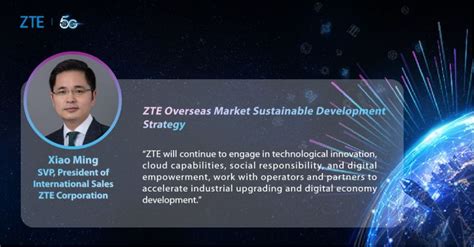 Sanjeev Sharan Posted On Linkedin