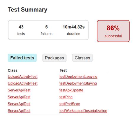 Android Instrumentation Tests Define A Test As Mandatory For The