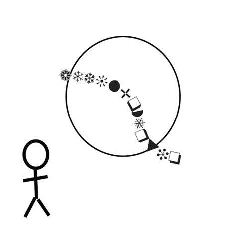 Chronoception Back To School 101