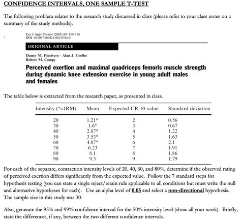 Solved Confidence Intervals One Sample T Test The Following