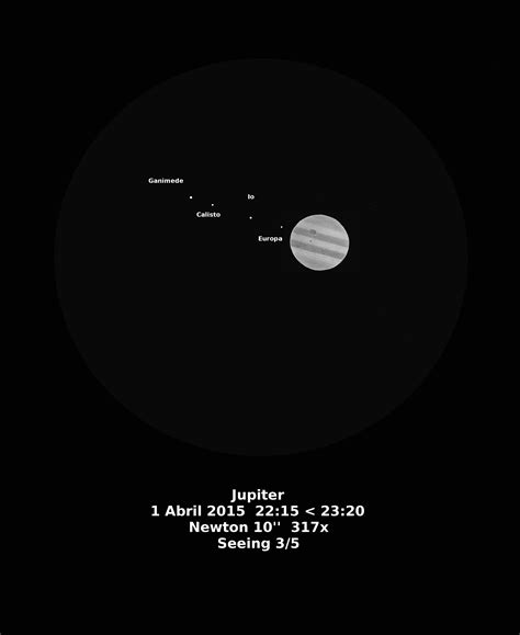 Pencil Drawing Of Jupiter Galilean Moons Hashtag — Bluesky