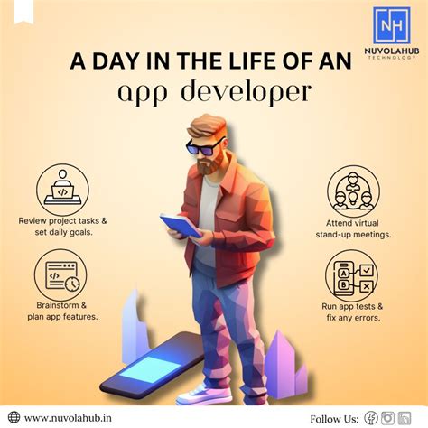 Appdeveloperlife Codingjourney Techinnovation Softwaredevelopment Nuvolahub Technologies
