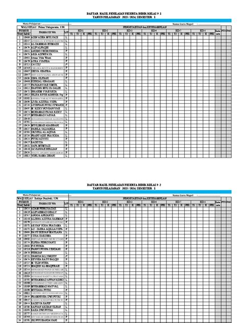Daftar Nilai Kelas Ix 1 6 Ok11jul23 Pdf