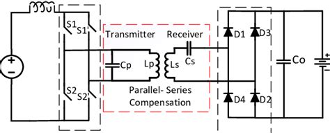 parallel series compensation for ipt download scientific diagram