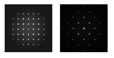 Problem Q The Given Diffraction Patterns Are Chegg Com