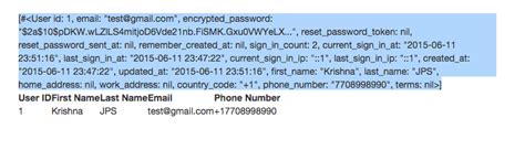 Ruby On Rails Duplicate Index User Listing Stack Overflow