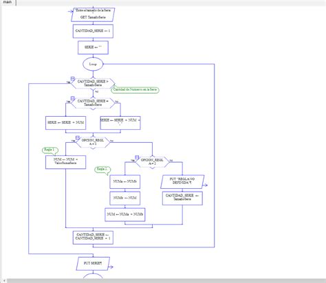 Using The Raptor Python Code Developed You
