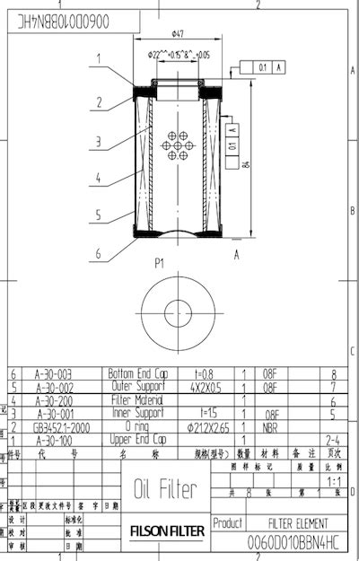 Hydac Filter Element Replacement Hydac Filters Cross Reference