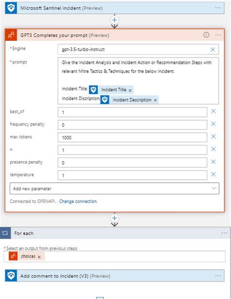 sanglap patra on linkedin automation incidentresponse chatgpt