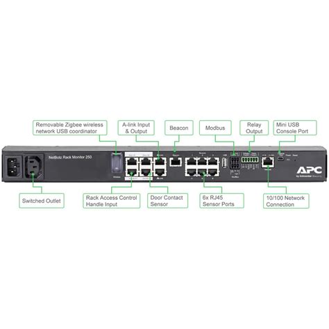 Apc Netbotz Rack Monitor 250 Nerdstore Informática