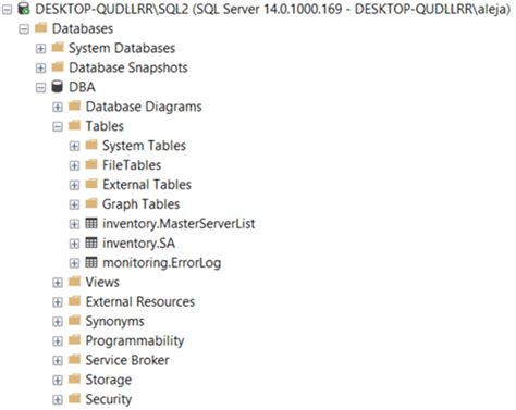 How To Check Sysadmin Role In Sql Server With Powershell