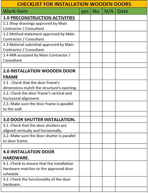 Checklist Template For Wooden Door Installation