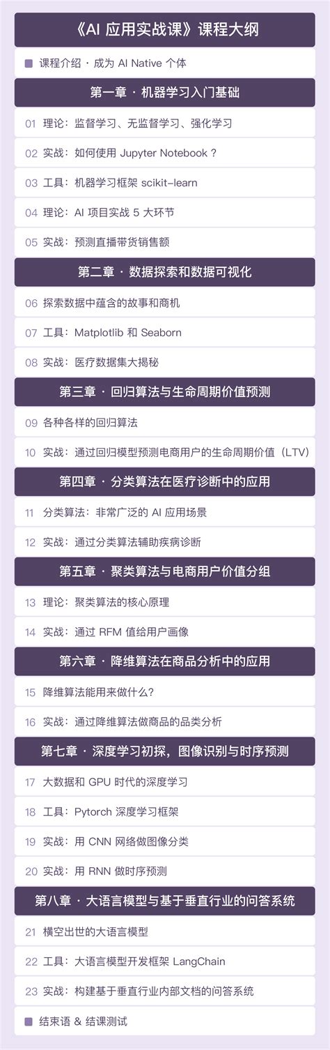 Ai 应用实战课