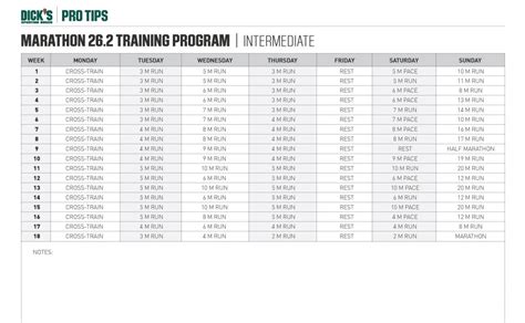 Marathon Training Plans And Running Schedules