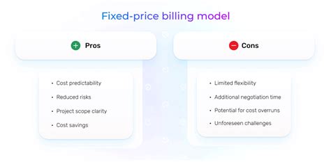 How To Choose The Billing Model For Software Development Services Existek Blog