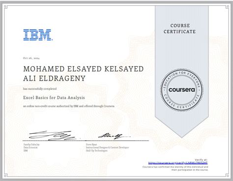 Mohamed Eldrageny On Linkedin Dataanalysis Excel Certification Professionalgrowth Excel