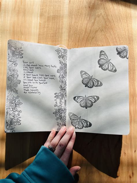 Art Journal Pages From 2022 R Journaling
