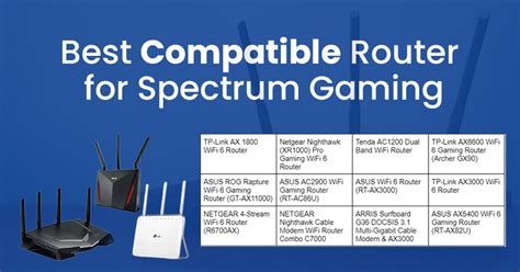 what wifi router does spectrum use internet jin