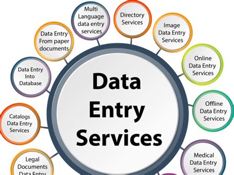 A Professional Data Entry Operator Upwork