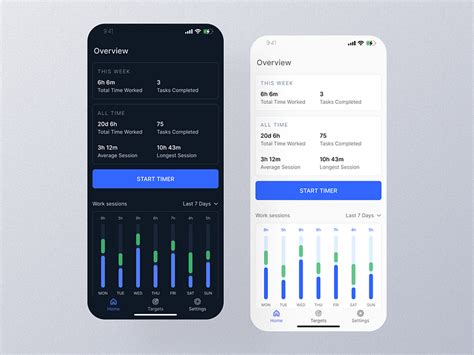 Timer App Design Ui Design By Kishor Kumar Khadka On Dribbble Timer App Design Ui Design By Kishor Kumar Khadka On Dribbble