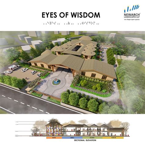 Newarch® On Linkedin Newarch Newarcher Openspace Architect