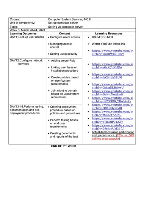 Training-Plan-CSS.docx | Computer Networking | Computing