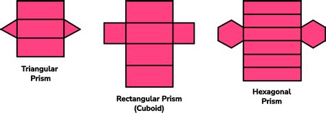 Prism Shape Gcse Maths Steps Examples And Worksheet