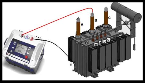 Technical Engineering Portal On Linkedin Transformer Ir Test • Measurement Of Insulation Technical Engineering Portal On Linkedin Transformer Ir Test • Measurement Of Insulation