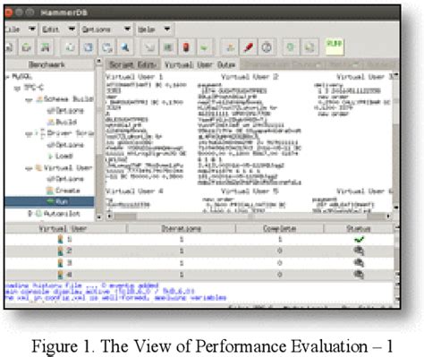 Figure From A Study Of The InnoDB Storage Engine In The MySQL Semantic Scholar