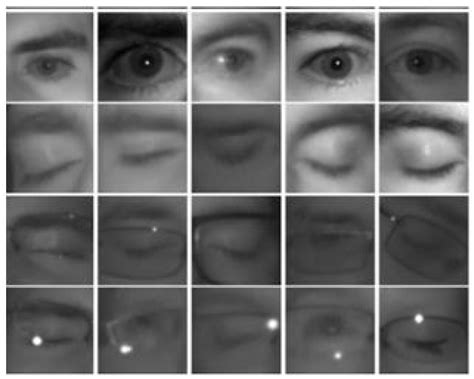 4d A Real Time Driver Drowsiness Detector Using Deep Learning