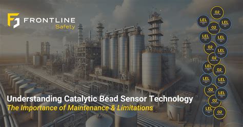Understanding Catalytic Bead Sensor Tech In Gas Detection