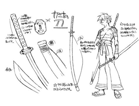 Kamina Model Sheet Gurren Lagann Character Design Character Design Animation