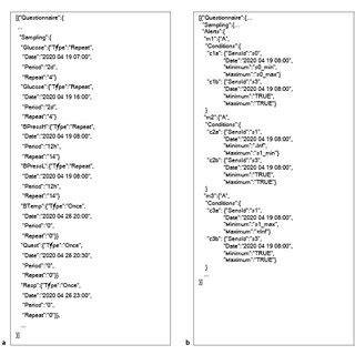 The Sampling Section Of The MP File For The Scenario Of Type 2 Diabetes Download Scientific