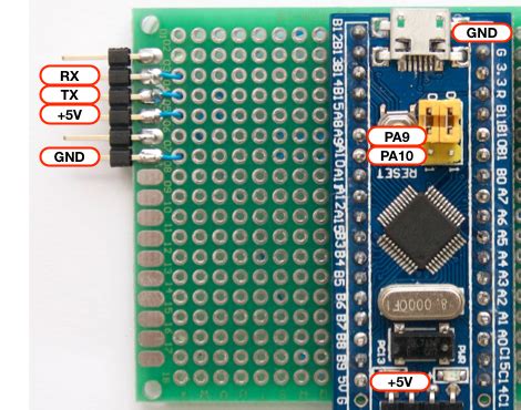 Python Serial Rts Cts Protocol Lasopaclean