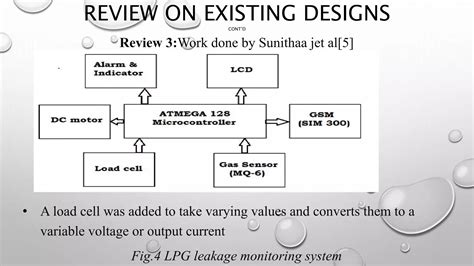 Project Presentation On Wireless Lpg Leakage Detector Pptx