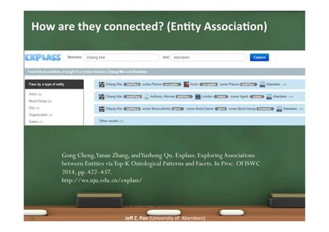 Linked Data And Knowledge Graphs Constructing And Understanding