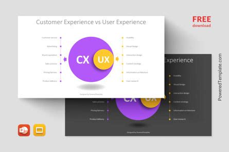 User Interface PowerPoint Templates And Google Slides Themes Backgrounds For Presentations