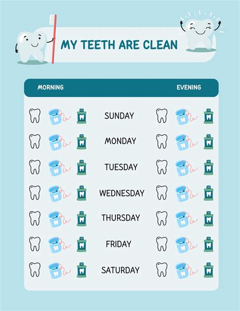 Weekly Teeth Brushing Checklist Instant Download Tooth Brushing