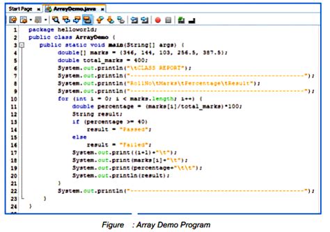 Arrays In Java Programming Sarthaks Econnect Largest Online Education Community