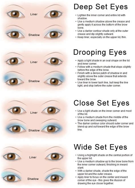 Close Set Eyes Glasses
