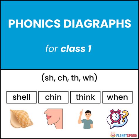 Digraphs Sh Ch Th Wh Class 1 Worksheet Planetspark