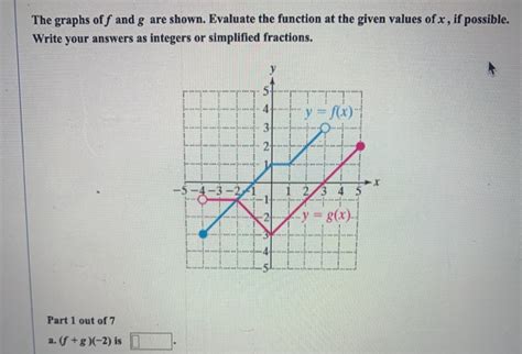Solved The Graphs Off And G Are Shown Evaluate The Function Chegg