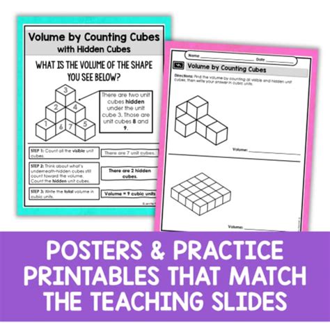Volume By Counting Unit Cubes Teaching Slides 5th Grade Math Teaching